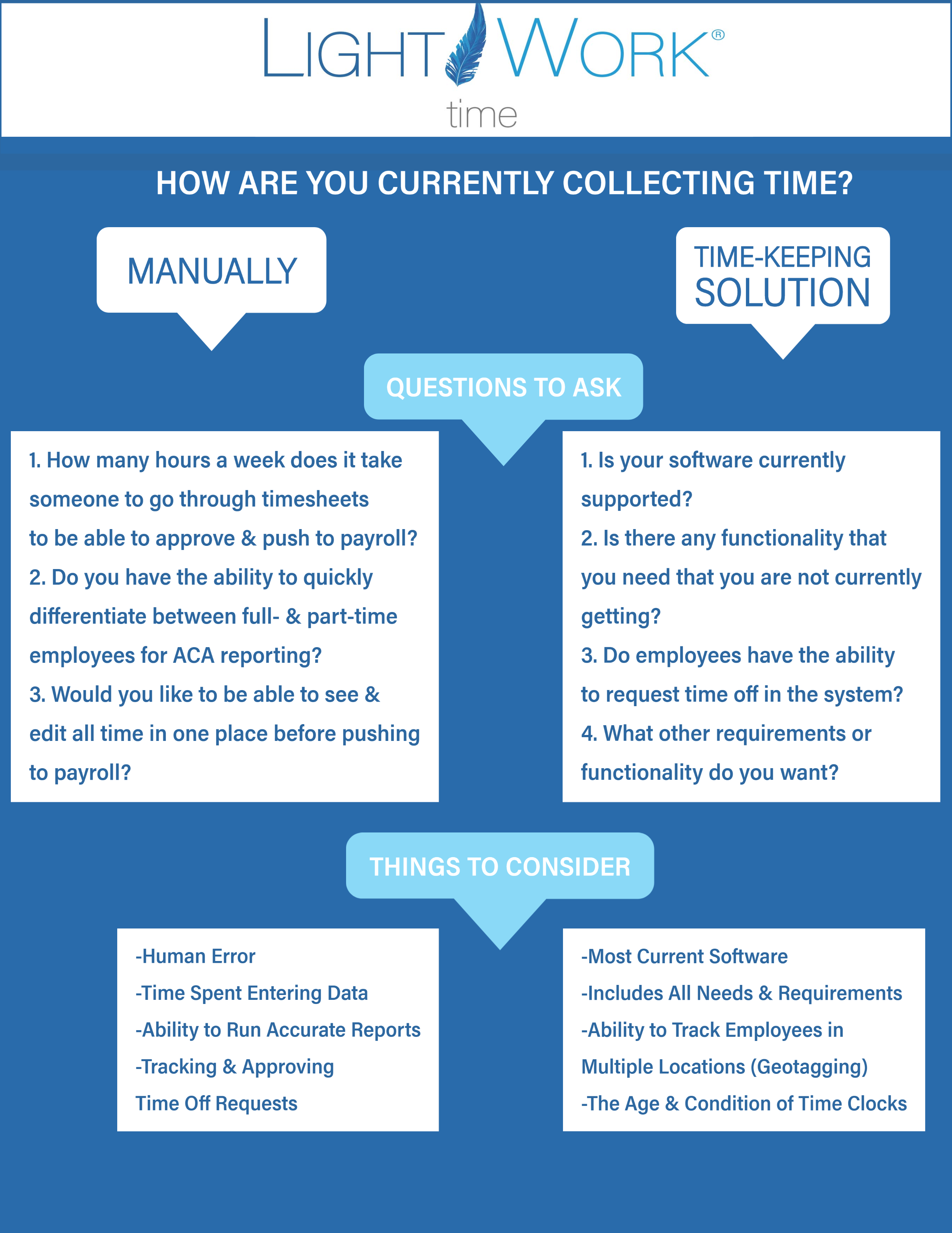 Time Tracking Software